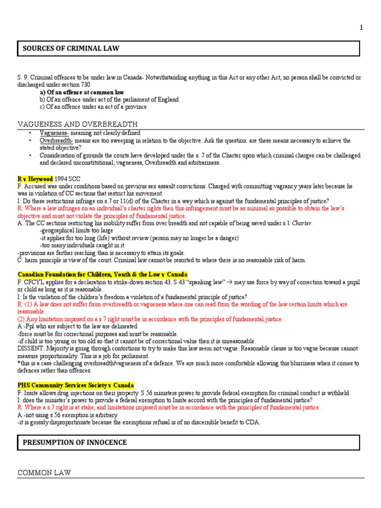 LSA Criminal Law Cans | PDF | Burden Of Proof (Law) | Reasonable Doubt