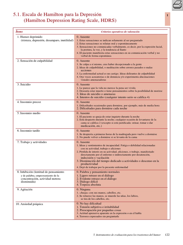 Hamilton para La Depresión | PDF