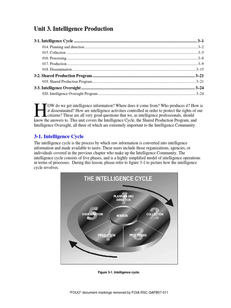 Intelligence Production | PDF | Signals Intelligence | Military ...