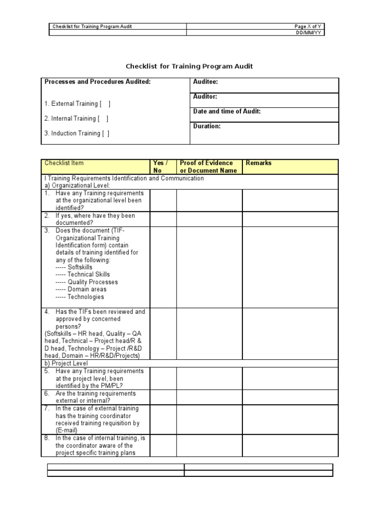 Checklist For Training Process Audit | PDF | Audit | Business