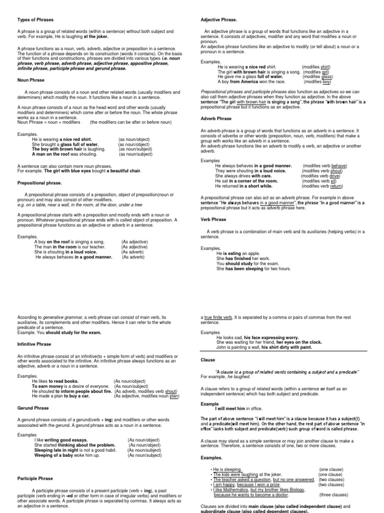 Phrase, Verb Phrase, Adverb Phrase, Adjective Phrase, Appositive Phrase ...