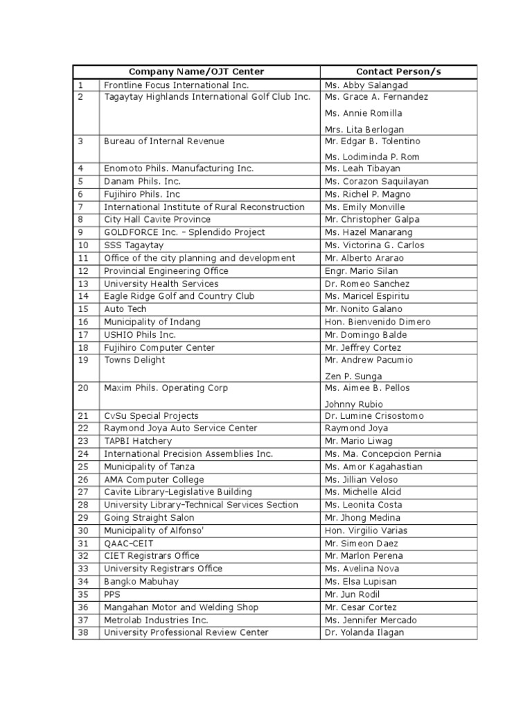Ojt Centers List | PDF