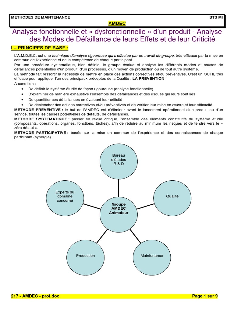 Méthode AMDEC : Analyse et Prévention | PDF | Science des systèmes ...