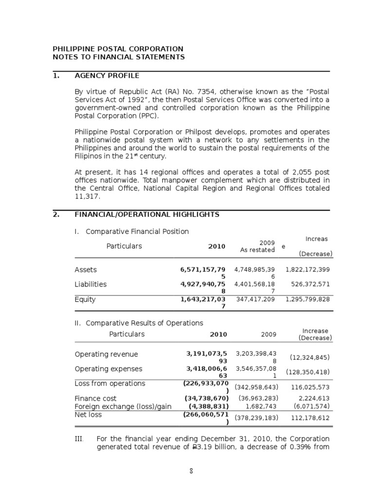 Philippine Postal Corporation Notes To Financial Statements 1. Agency ...