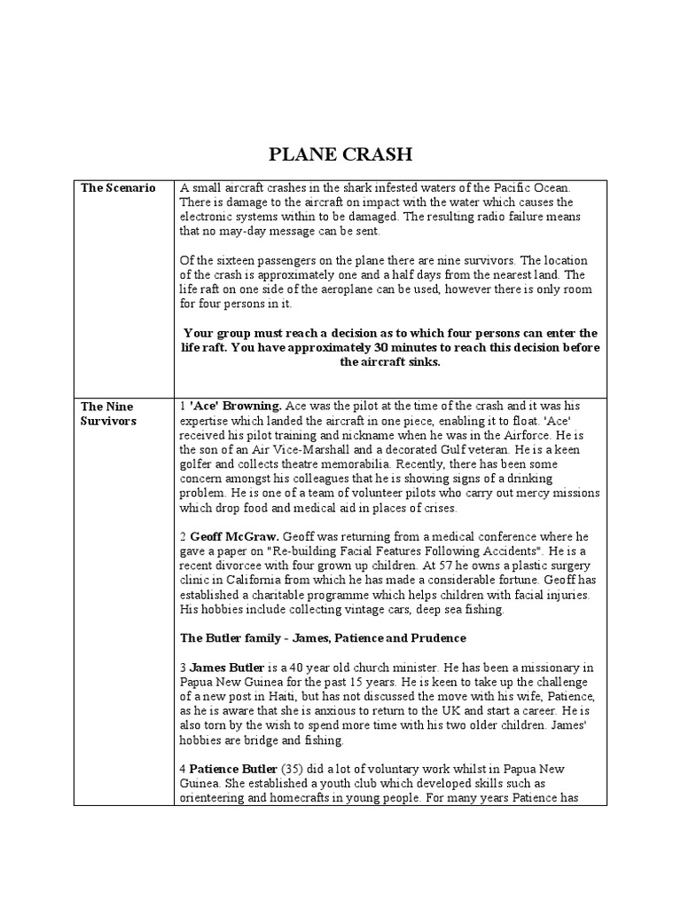 Survival Crash Scenario | PDF | Papua New Guinea | Wellness