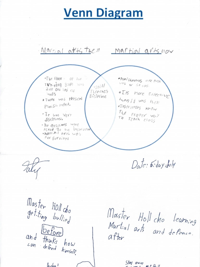 Hee Il Cho: Legendary Taekwondo Master | PDF