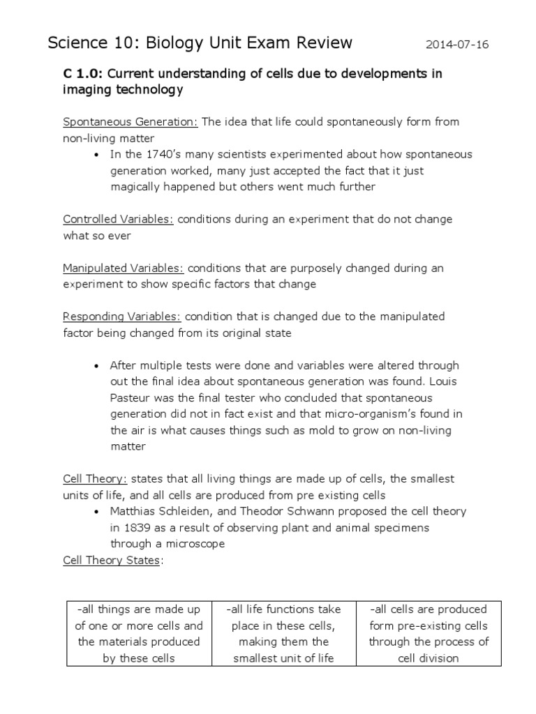 Science 10: Biology Unit Exam Review: Imaging Technology | Download ...