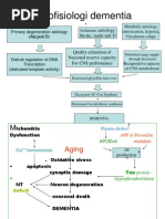 Abbreviated Mental Test Score (AMTS) PDF | PDF | Mental Processes ...