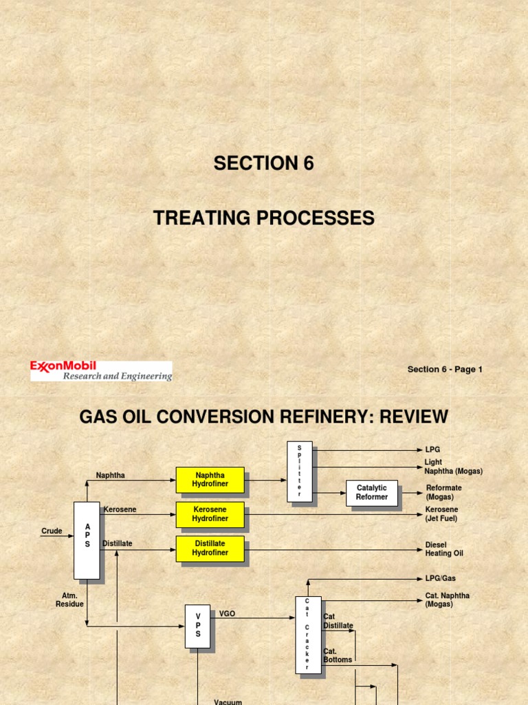 Refining 06 Hydrotreating Process Complete | PDF | Oil Refinery | Fuel Oil