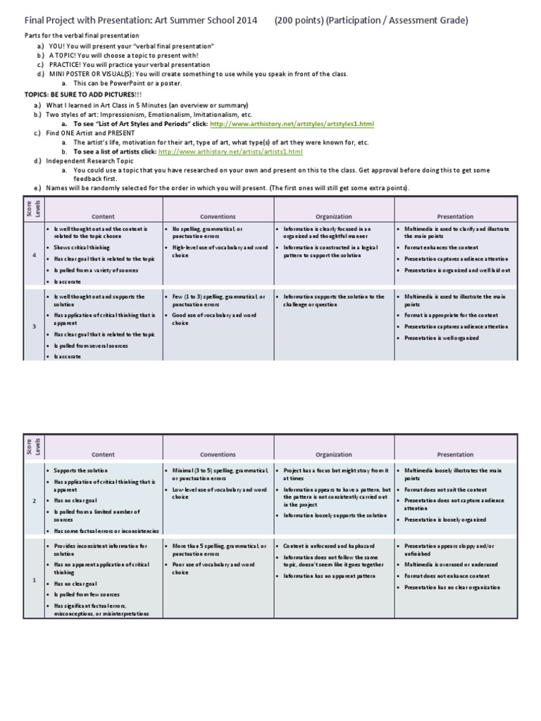 Art Project Rubric Verbalfinalexam Jan2014 1 | PDF | Semiotics ...