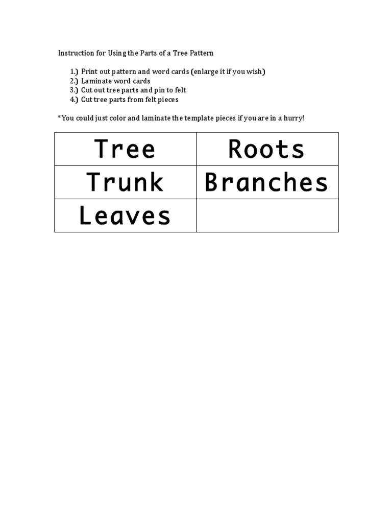 Parts of A Tree - Felt Pattern | PDF