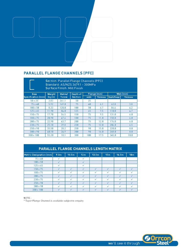Orrcon Steel PFC | PDF | Computers