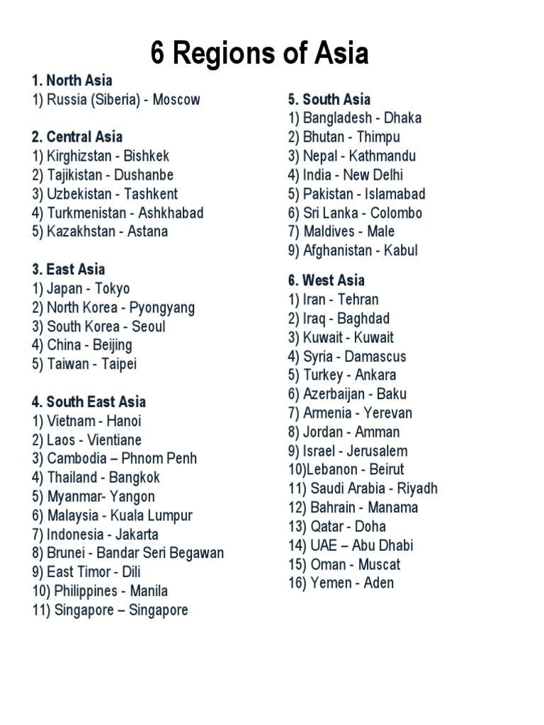 Overview of Asia's 6 Regions and Countries | PDF