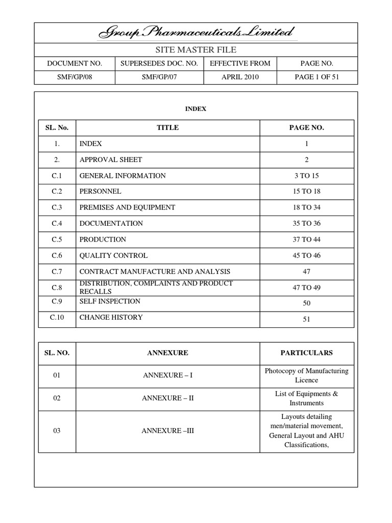 Site Master File | PDF | Verification And Validation | Quality Assurance