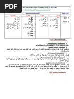 MASSAR - 2.0 - Manuel D Utilisation | PDF