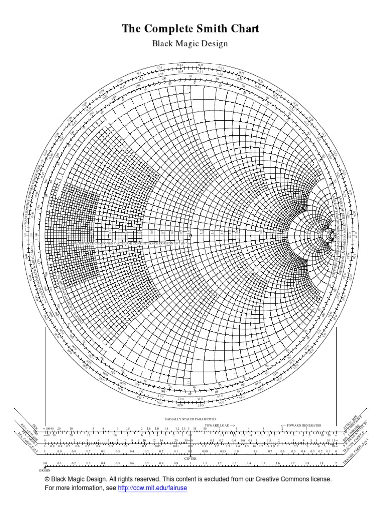 The Complete Smith Chart: Black Magic Design | PDF