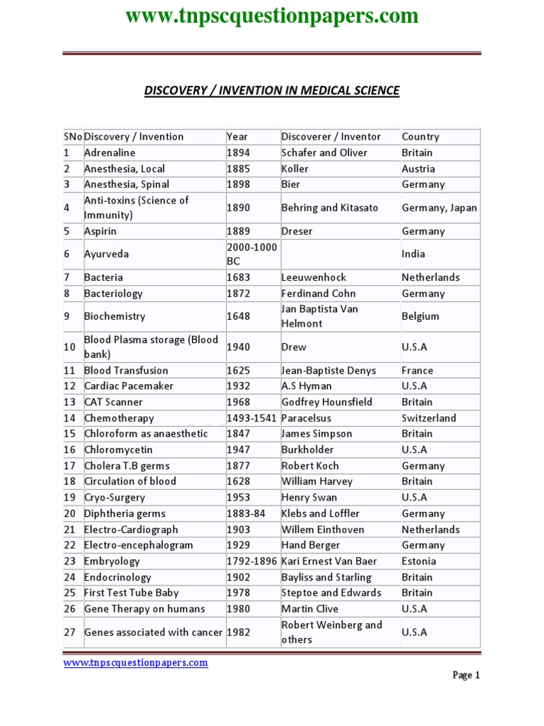 Discovery Invention - Medical Science | PDF