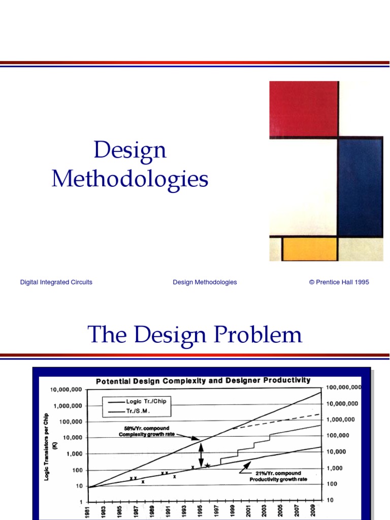 Digital Integrated Circuits © Prentice Hall 1995 Design Methodologies ...