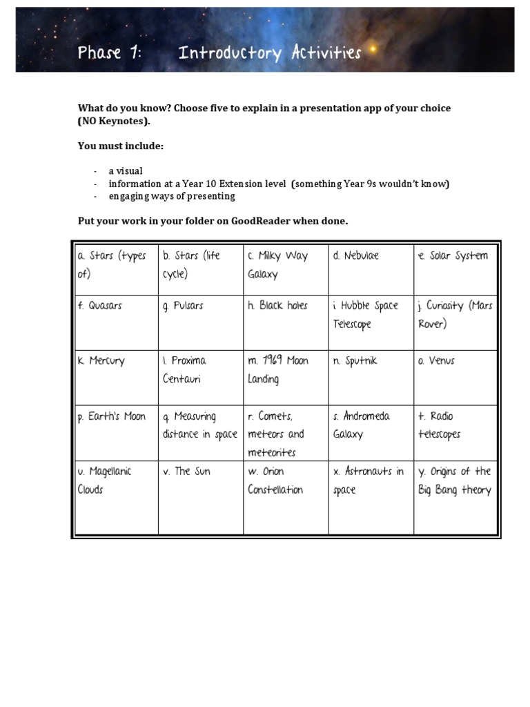 Phase 1 Activities | PDF | Teaching Methods & Materials | Computers