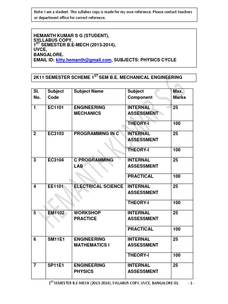 Uvce 1st Sem B.e-Mech Syl Copy 2k11 | PDF | Superconductivity | Force