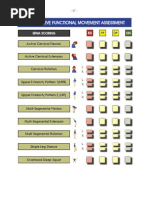 Range of Motion Evaluation Chart | PDF | Anatomical Terms Of Motion ...