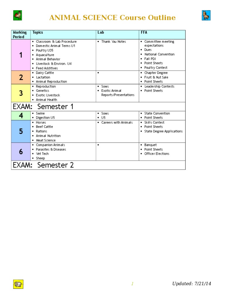 Animal Science Course Outline | PDF