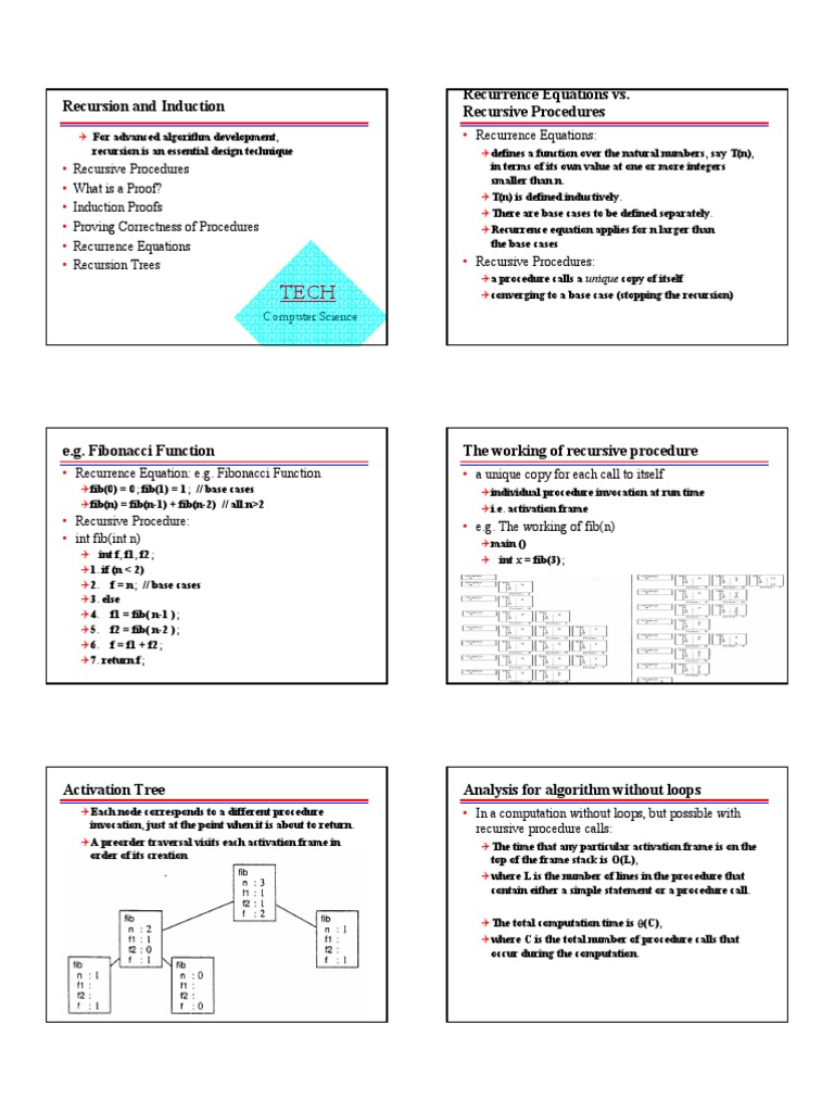 Recursive Algorithms And Induction Proofs For Correctness Pdf Theorem Recursion