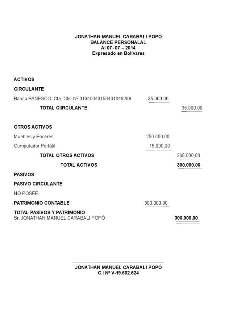 Formato Balance Personal | PDF