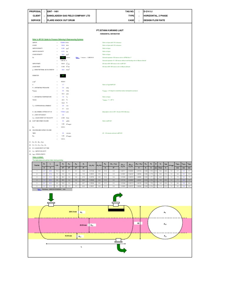 Knock Out KO Drum Sizing | PDF | Sports