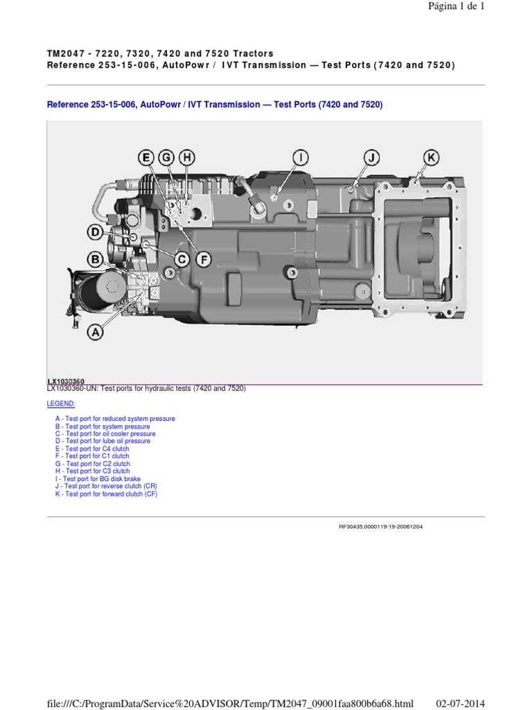 IVT Transmission Test Ports Guide | PDF | Computers | Technology ...