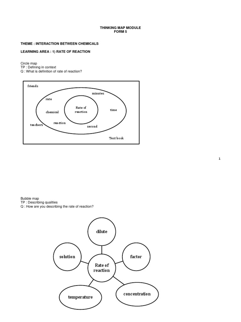 Thinking Map Module Chemistry Form 5 | PDF | Redox | Chemical Reactions