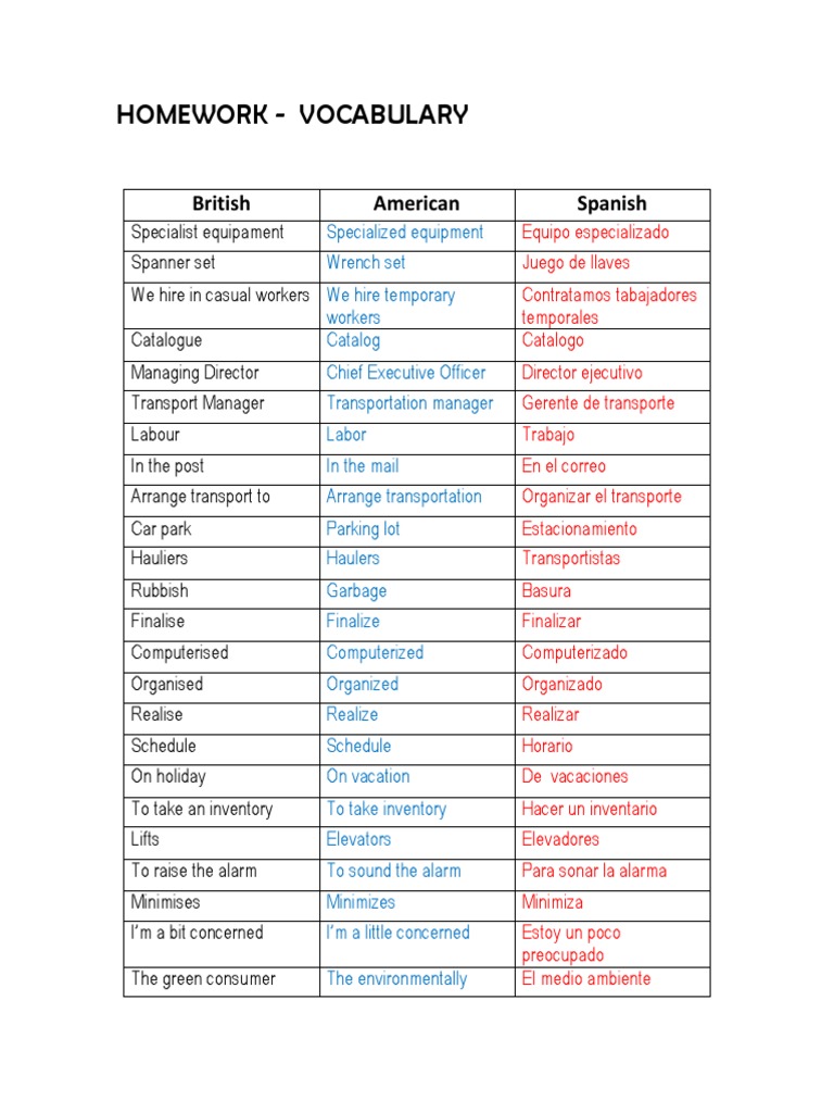 Vocabulary Comparison: British, American, Spanish | PDF | Business ...