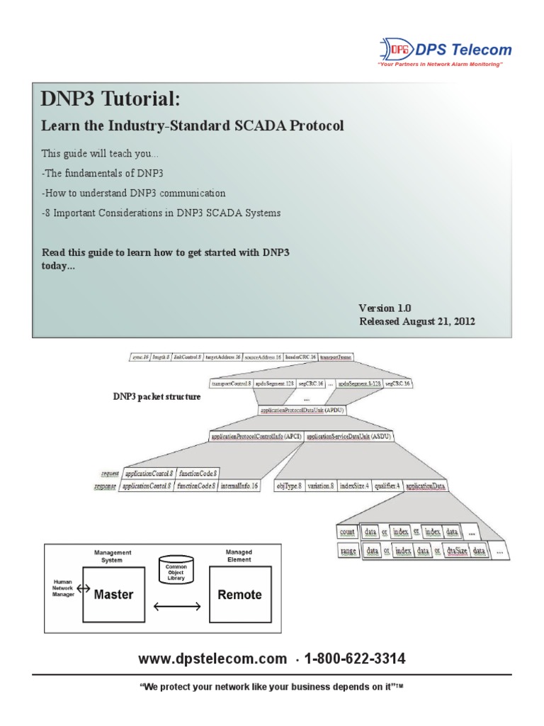 Dnp3 Tutorial | Internet Protocols | Port (Computer Networking)