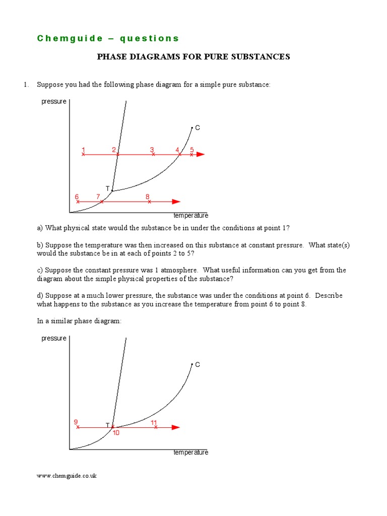 Phase Diagram Pdf Phase Matter Phase Diagram