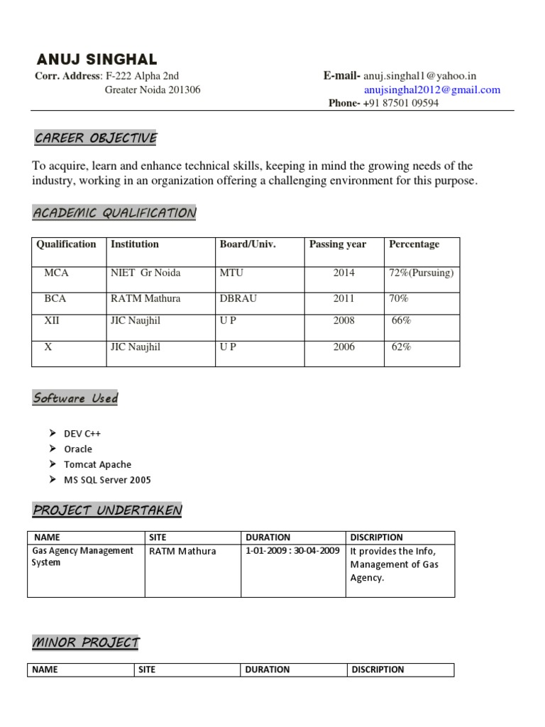 Anuj Resume | PDF | Intellectual Works | Digital Technology