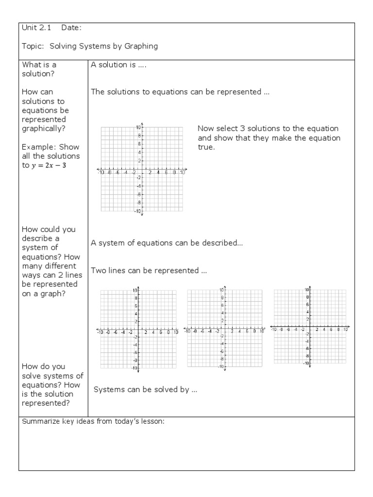 Graphing Systems of Equations | PDF