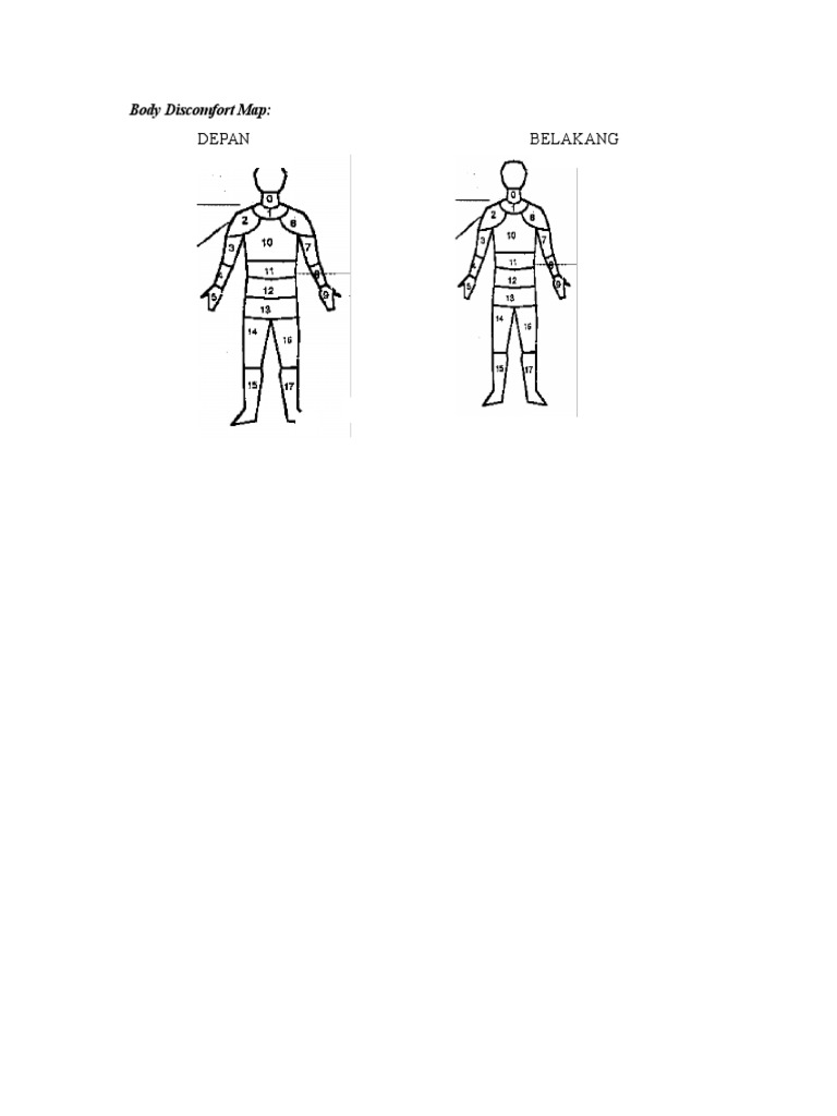 Body Discomfort Map | PDF