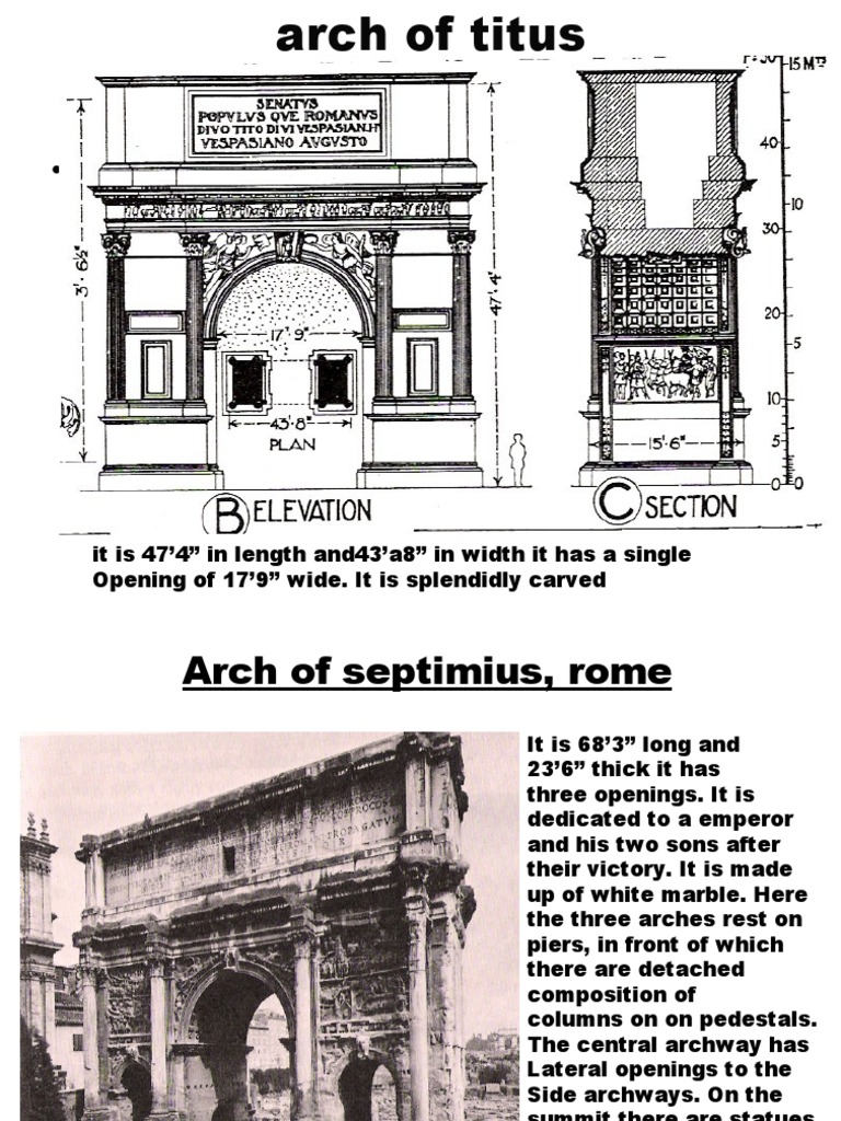 Arch Of Titus Dimensions And Details Pdf Architectural Design