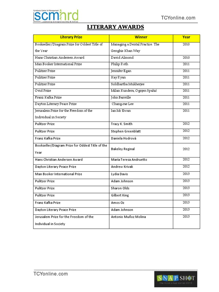 Literary Awards: Literary Prize Winner Year | PDF