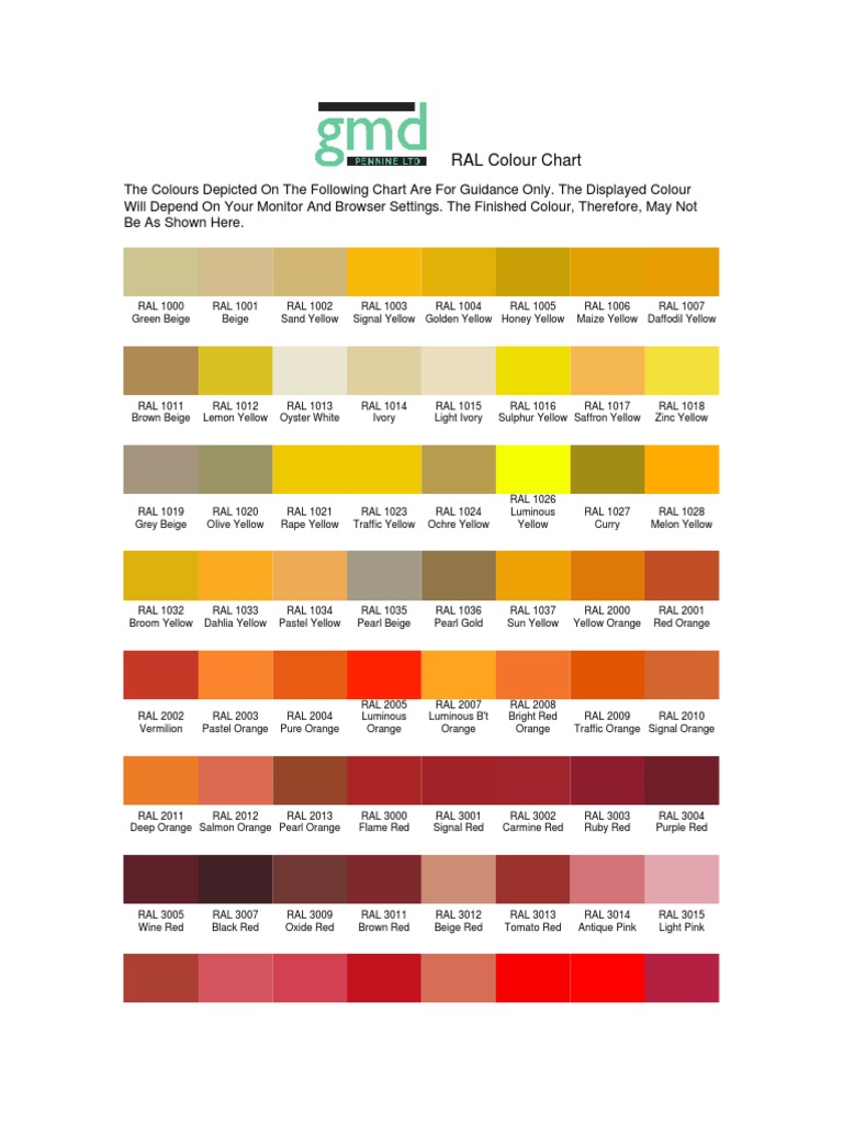 Ral Colour Chart With Names Amazing Selection | www.oceanproperty.co.th