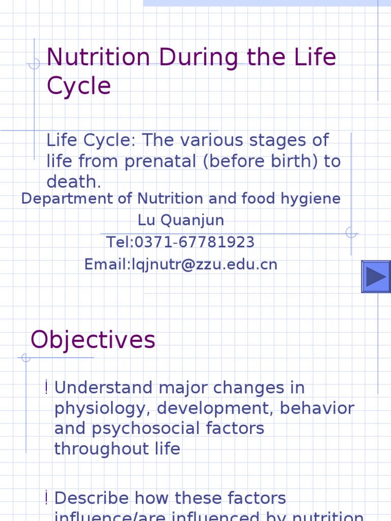 Nutrition During the Life Cycle | Lactation | Breastfeeding