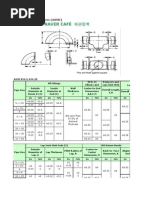Steel Temp Color Chart | PDF | Steel | Color