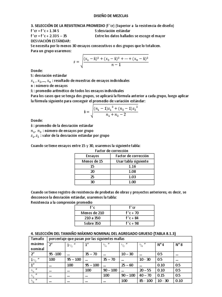 Formato - Tablas - Diseño de Mezcla | PDF | Desviación Estándar | Ingeniería estructural