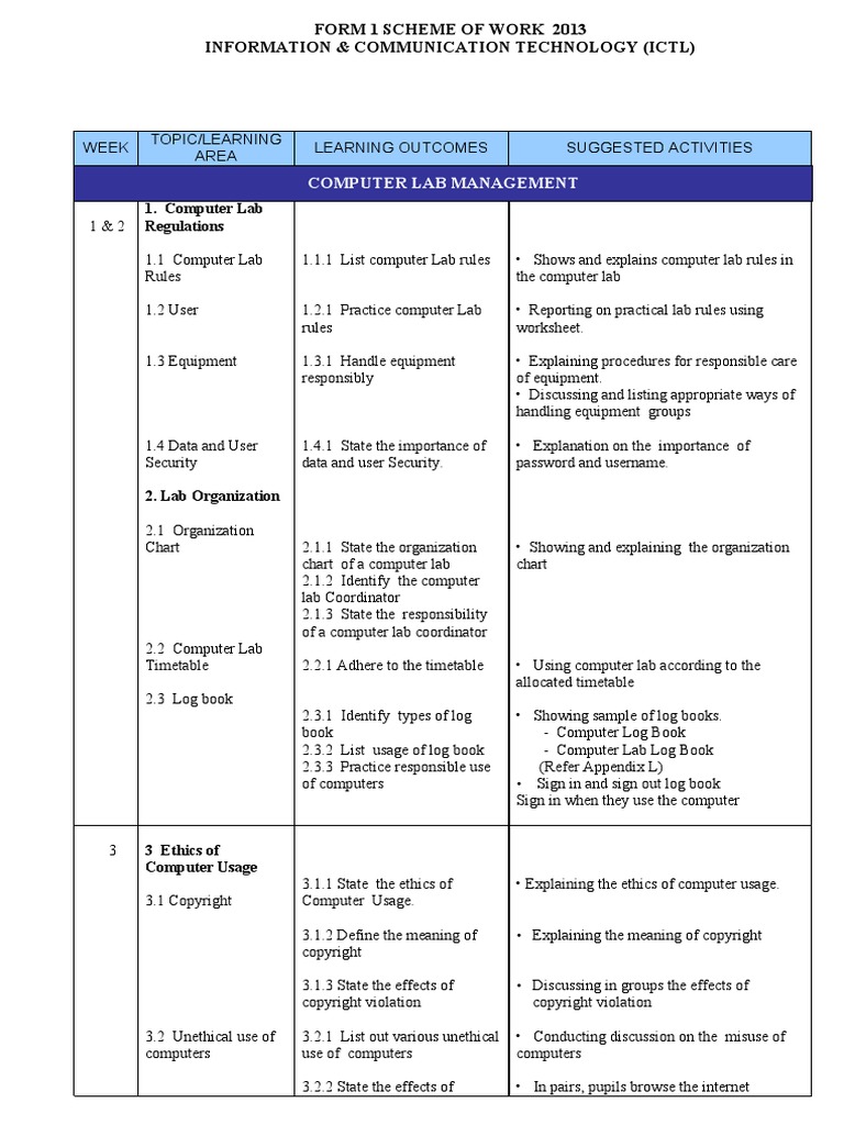 Computer Lab Management: Form 1 Scheme of Work 2013 Information ...