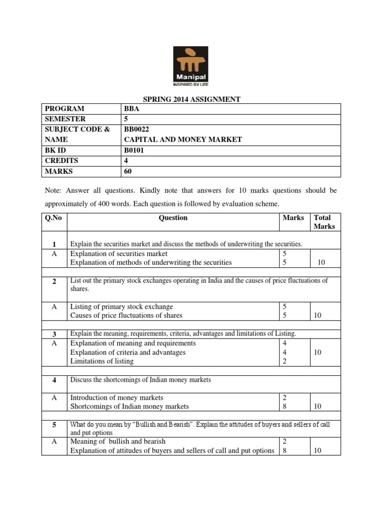 Spring 2014 Assignment Program BBA Semester 5 Subject Code & Name ...