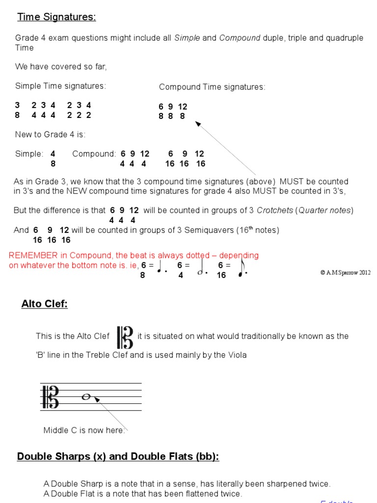 Grade 4 Piano Theory | PDF | Chord (Music) | Pitch (Music)