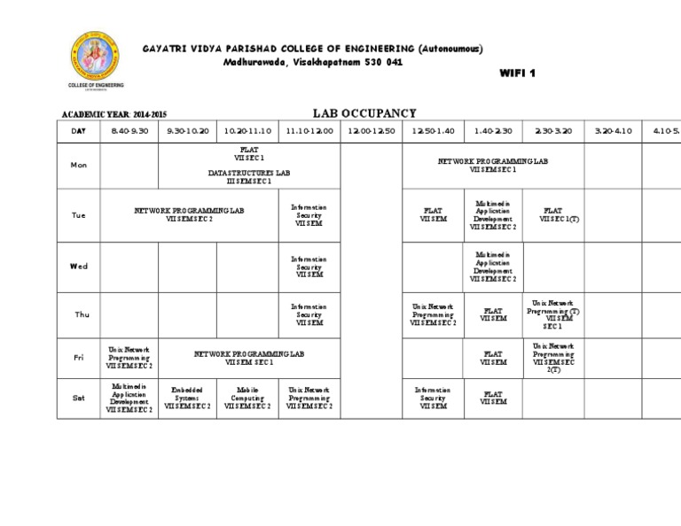 Lab Schedule for VII Semester | PDF | Computers