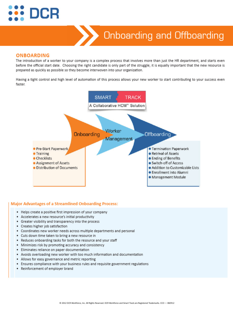 Dcr Solutions For Streamlining Onboarding And Offboarding Process Pdf