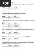 Ing Rules Worksheet | PDF | Sentence (Linguistics) | Linguistic Morphology