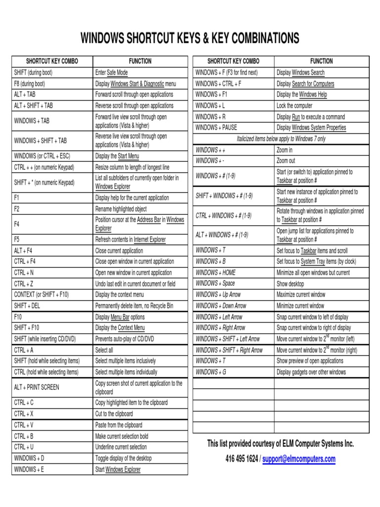 Shortcut Keys | PDF | Keyboard Shortcut | System Software